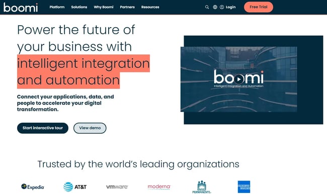 B2B Integration Tools & Examples to Boost Your Bottom Line